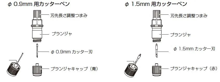 コーナー部分で丸くなったり角張ったりする。始点-終点が合わない。：FC2250 – グラフテックサポートセンター